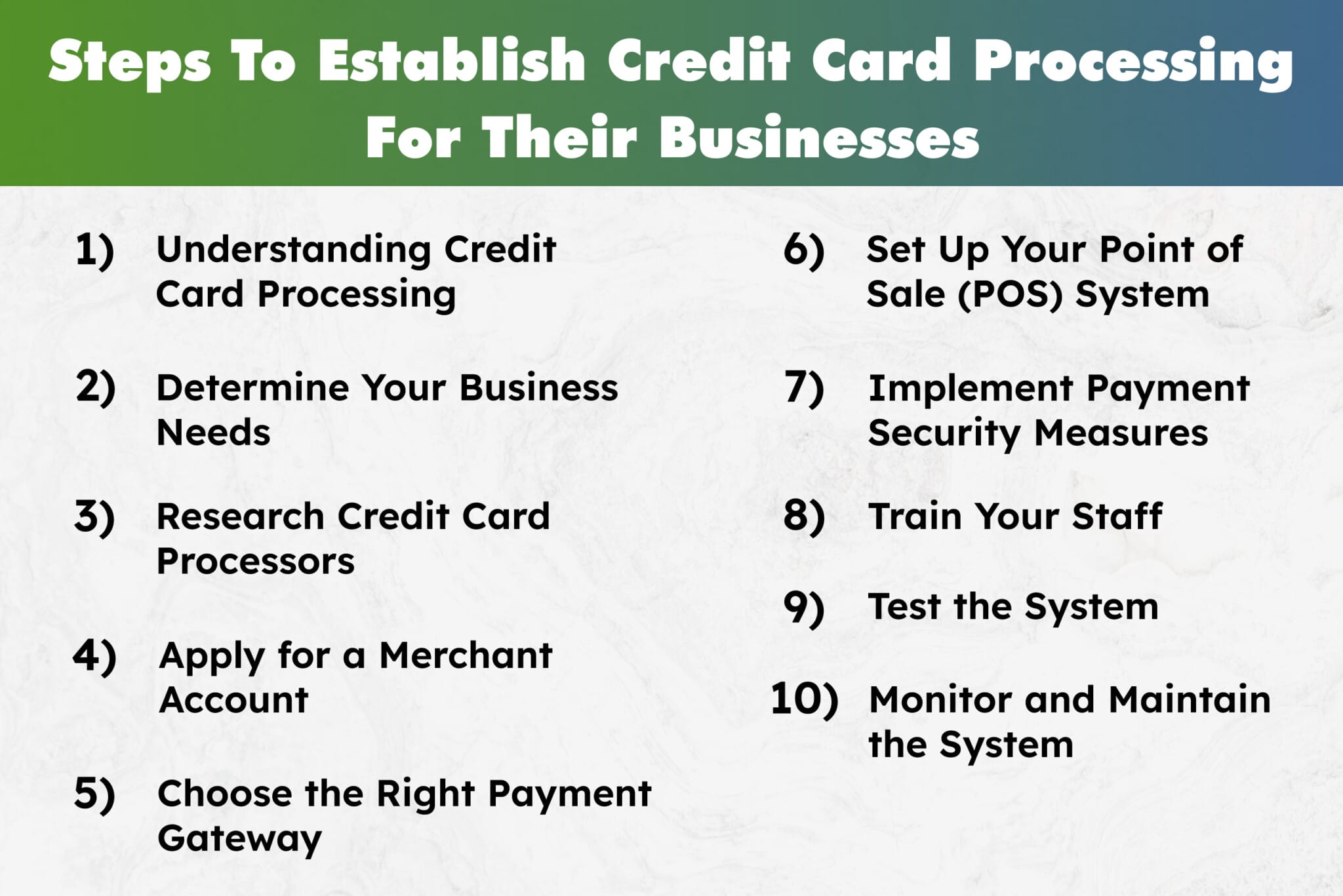 How to Set Up Credit Card Processing for SMBs - Ezzy Payment